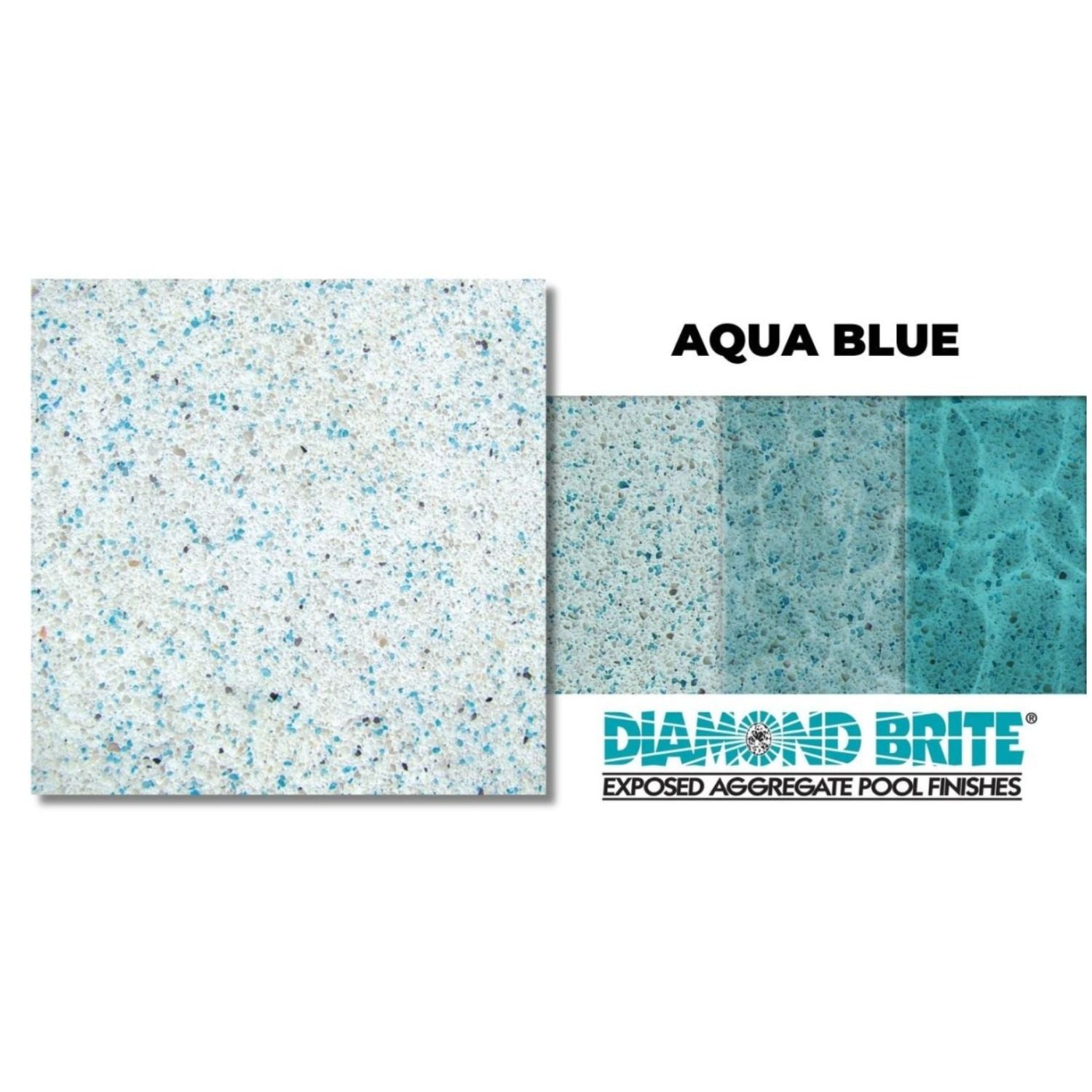 SGM DIAMOND BRITE AQUA BLUE 80 LB BAG - AQUA BLUE – MT Pool Distributor